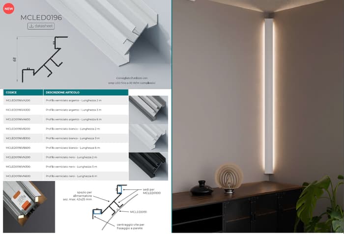 MCLED0196 ALUMINUM PROFILE FOR LEDS FOR CORNERS PAINTED WALLS/CEILING ...