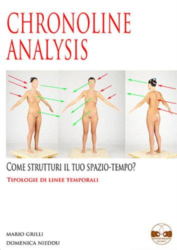 Chronoline Analysis (la Tua Linea del Tempo) | Editing Generazionale