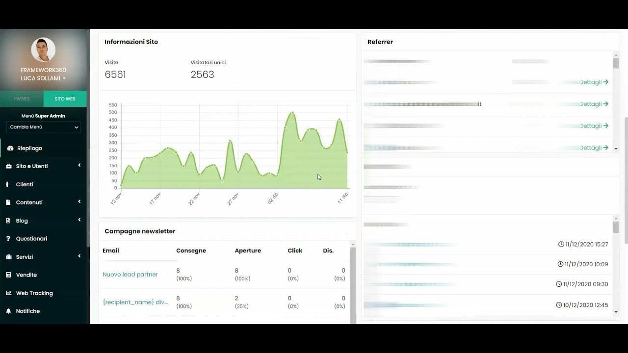 Comprehensive overview | Framework360