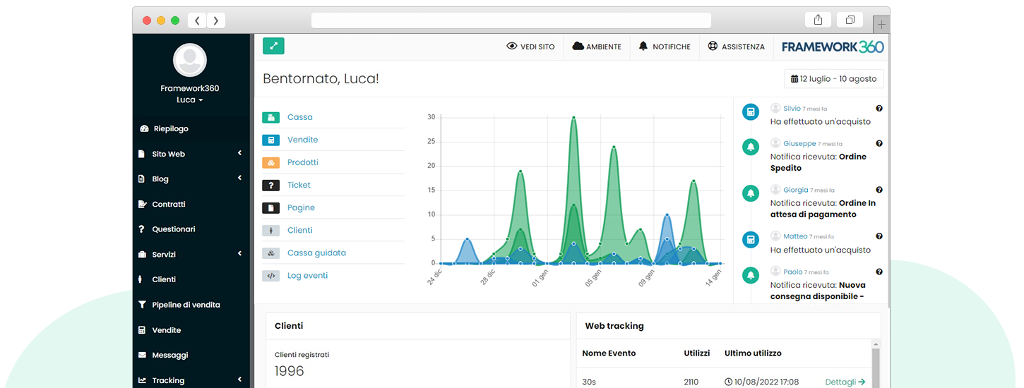 Framework360: All-in-one platform for digital marketing